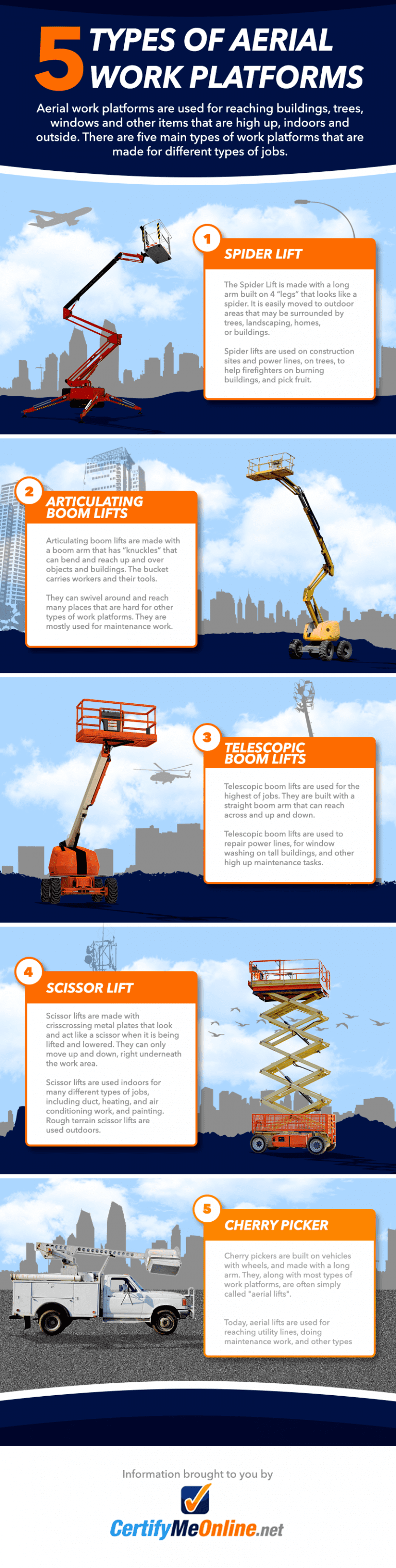 5 Types of Aerial Work Platforms: Complete AWP Guide & Uses
