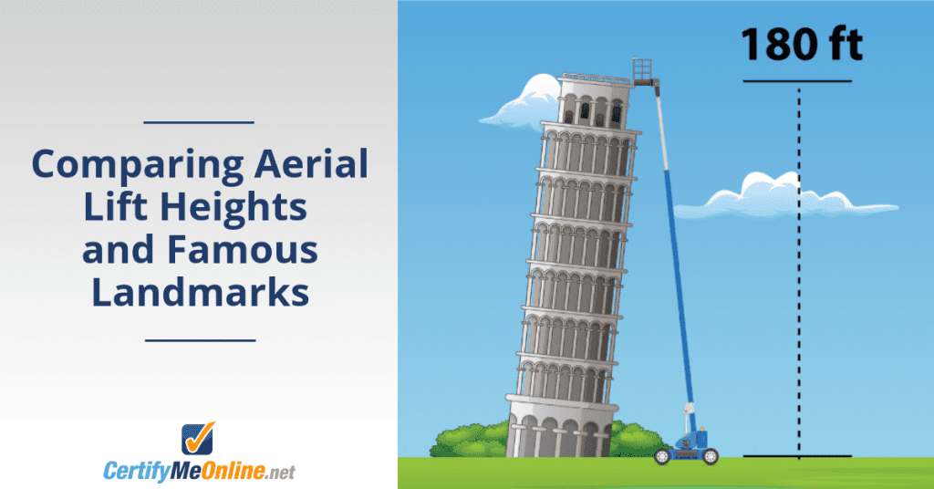 Comparing Aerial Lift Heights and Famous Landmarks
