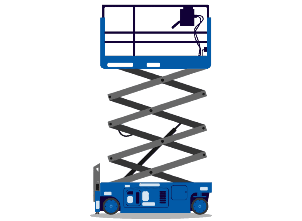 Boom Lift Certification | OSHA Scissor Lift Training Requirements 2025
